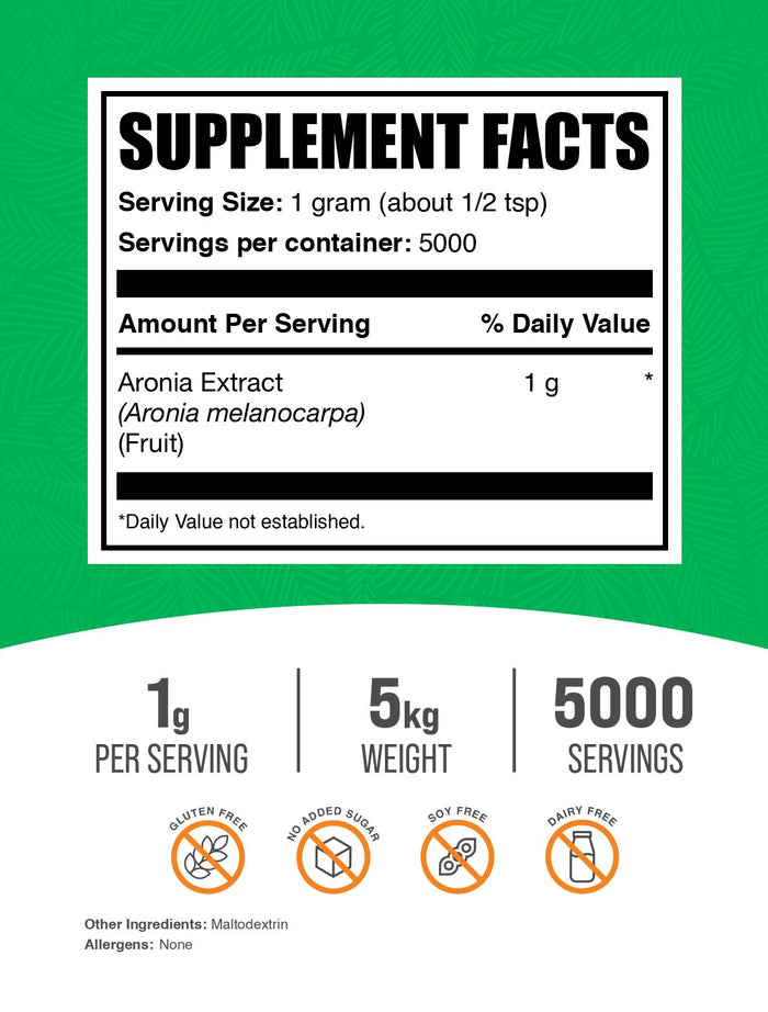 Aronia Extract | Aronia melanocarpa Extract | Black Chokeberry Extract