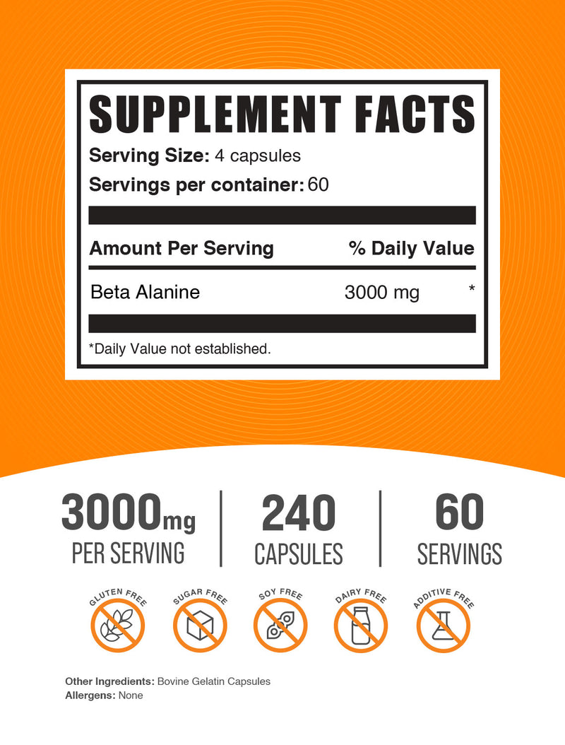 Beta-Alanine Powder | Beta Alanine Benefits | BCAA