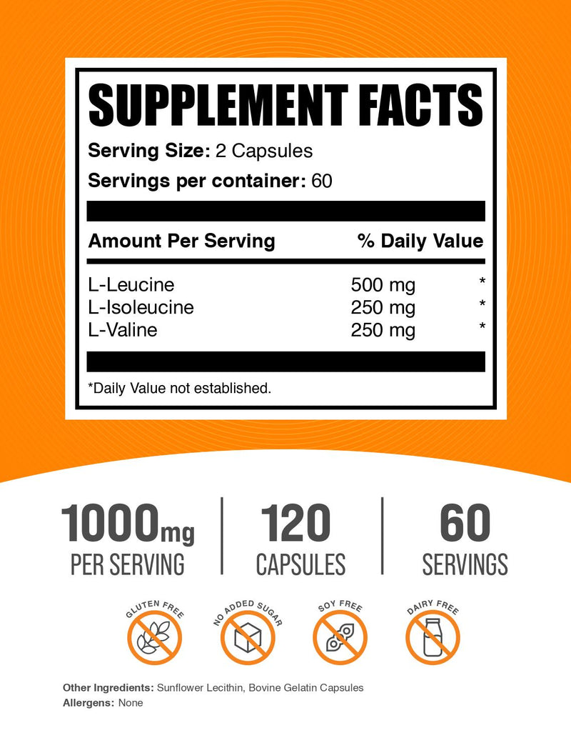 BCAA Powder | Branched Chain Amino Acids