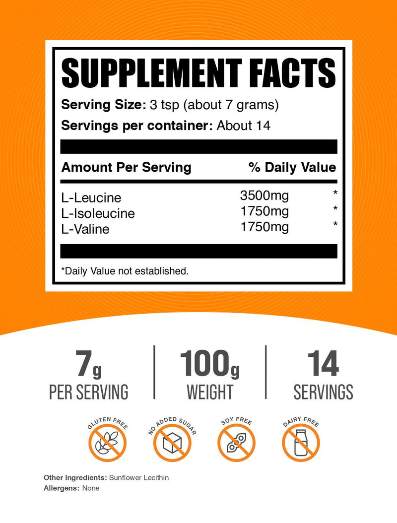 Branched Chain Amino Acids (BCAA) Capsules