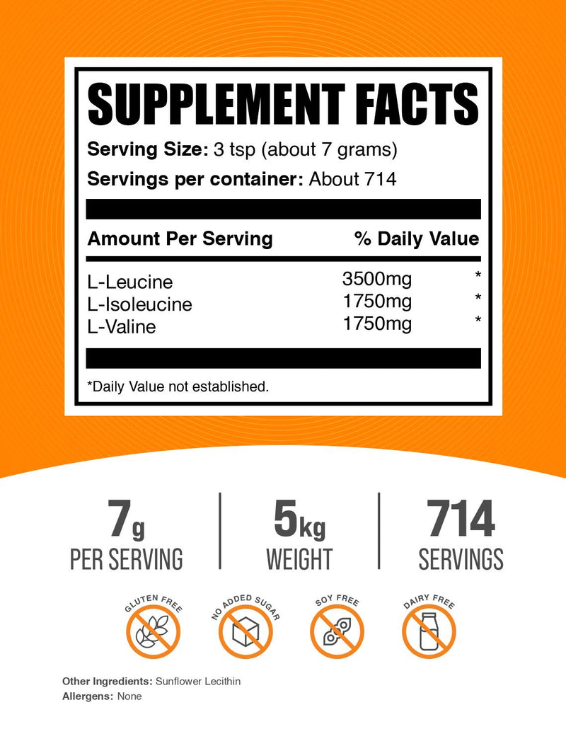 BCAA Powder | Branched Chain Amino Acids