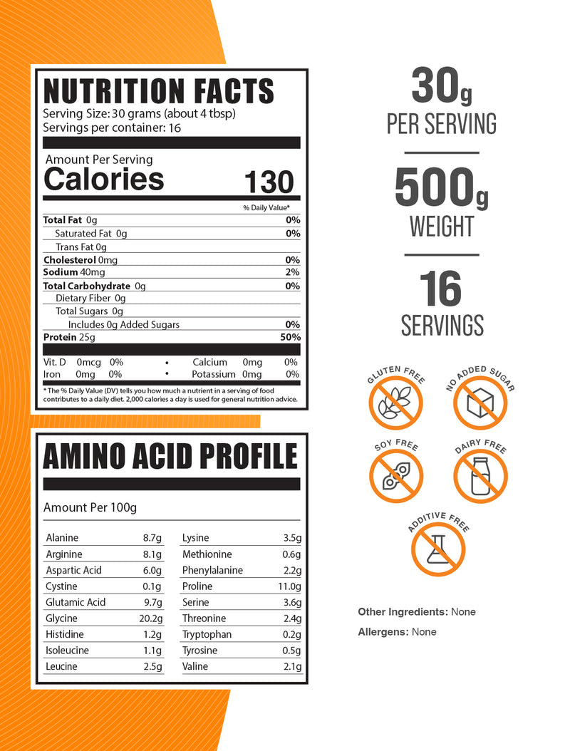 Beef Protein Powder Isolate | Workout Supplements