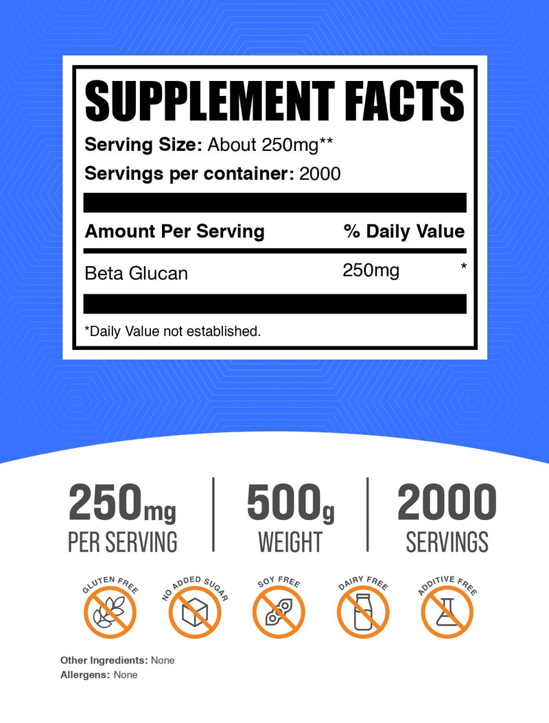Beta Glucan Supplement | Beta 1,3/1,6 Glucan | Fiber Supplement