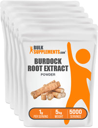 Arctium lappa Root Extract | Burdock Root Extract