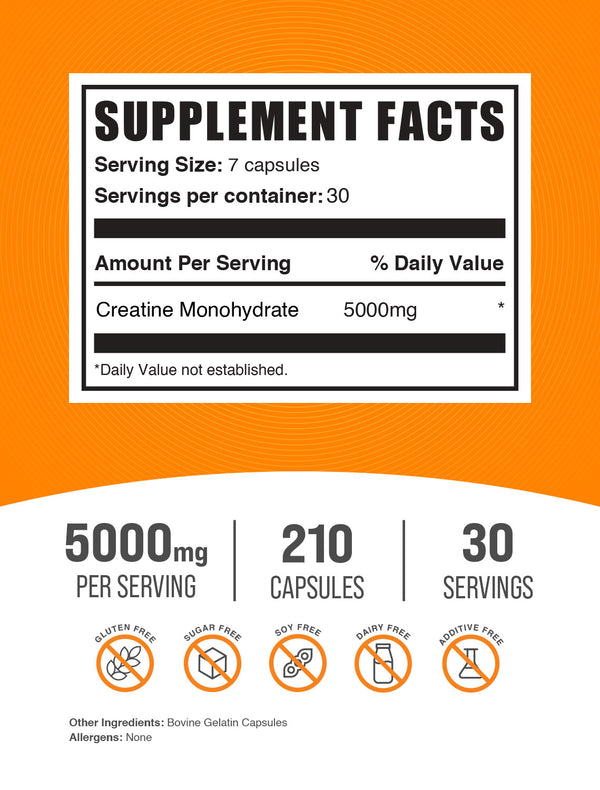Creatine Monohydrate Capsules - Get Bigger & Stronger Now