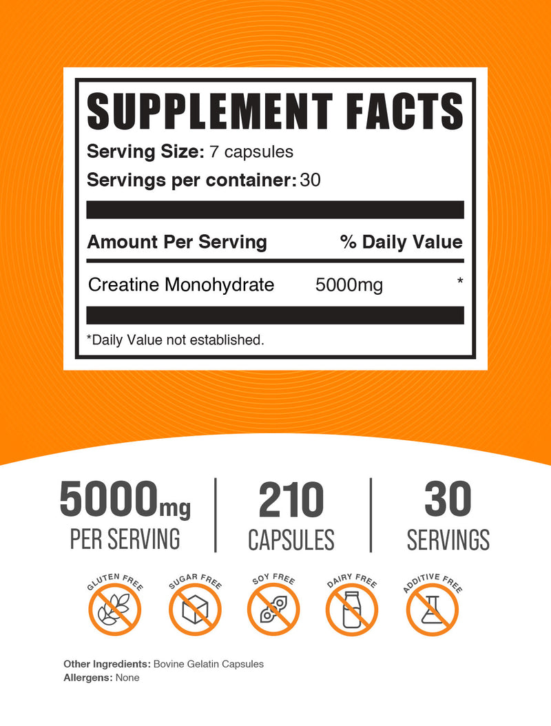Creatine Monohydrate Capsules - Get Bigger & Stronger Now
