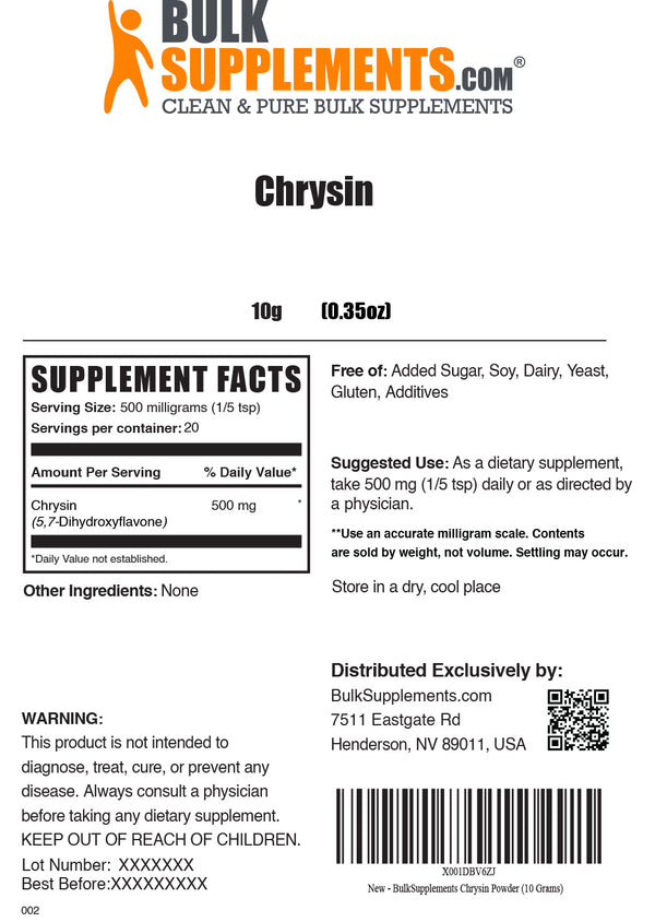 Chrysin Supplement | Chrysin Benefits | What Is Chrysin?