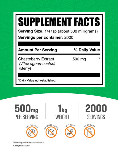 Chasteberry Extract | Vitex agnus-castus Extract