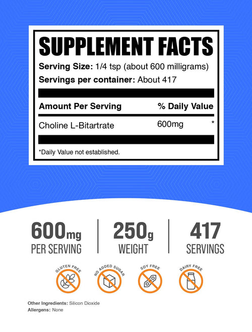Choline L-Bitartrate Powder | Choline Bitartrate Supplement