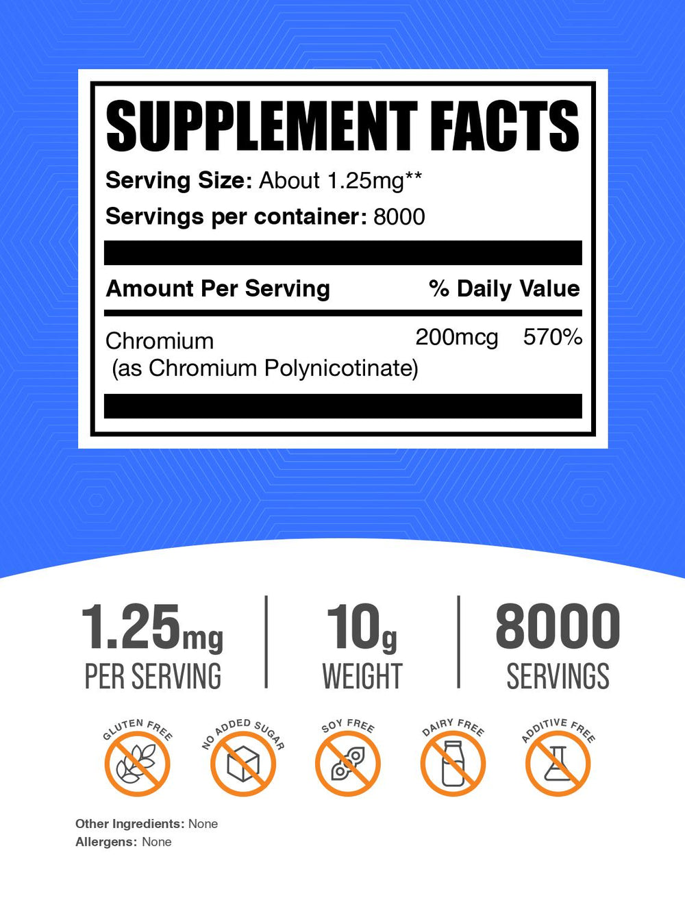 Chromium GTF Powder