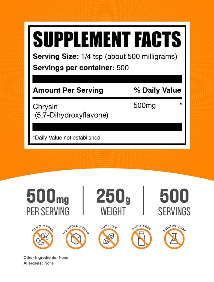 Chrysin Supplement | Chrysin Benefits | What Is Chrysin?