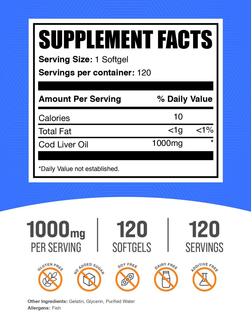 Cod Liver Oil Softgels – Pure Omega-3 Supplement for Daily Health
