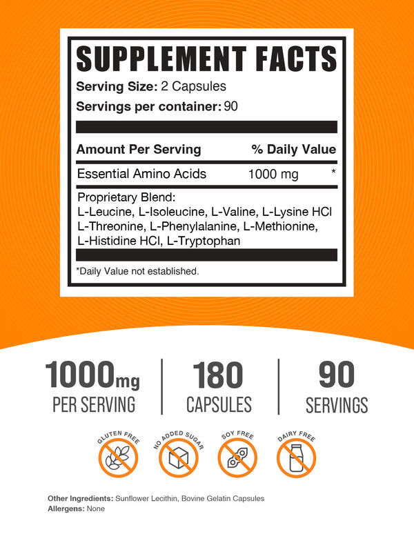 Essential Amino Acids - For Optimal Health & Performance