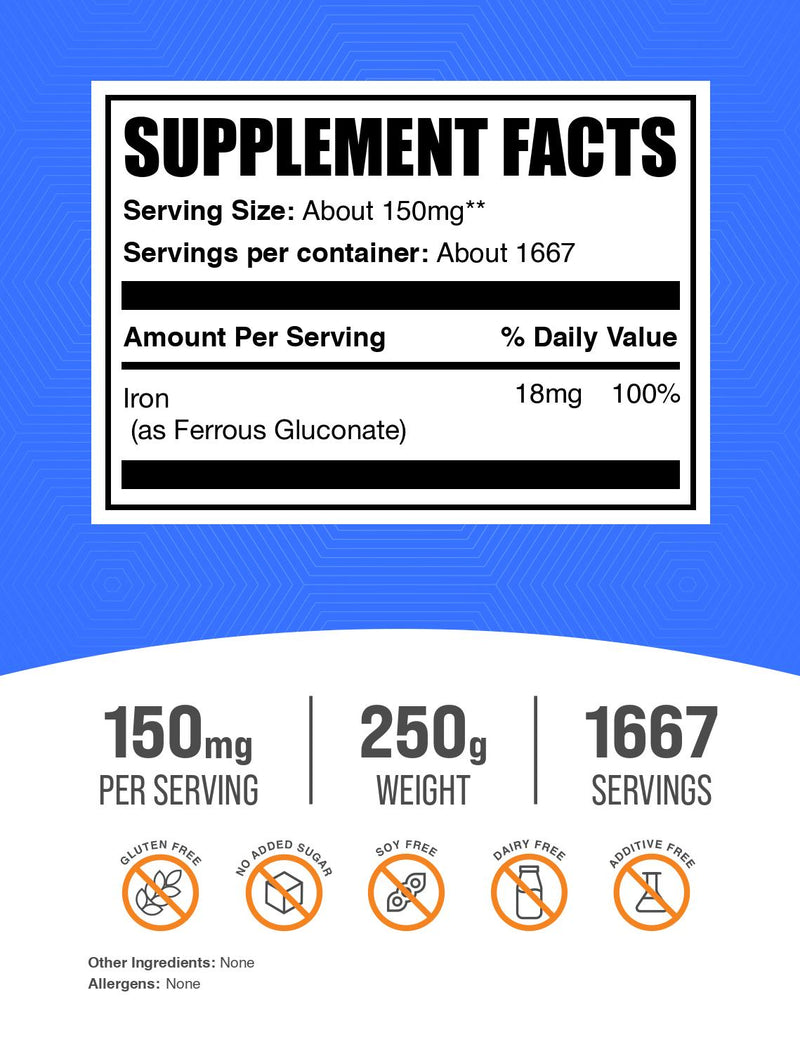Ferrous Gluconate Powder | Iron Supplement