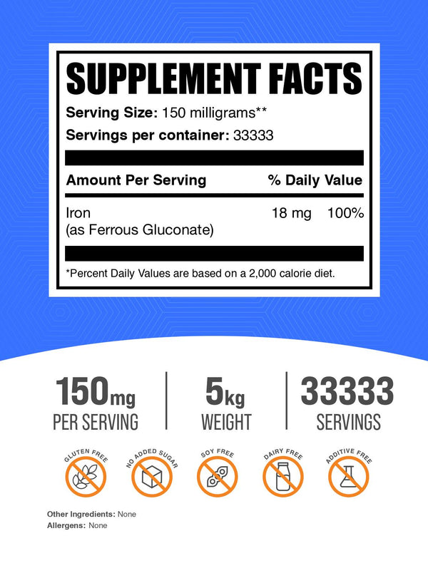 Ferrous Gluconate Powder | Iron Supplement