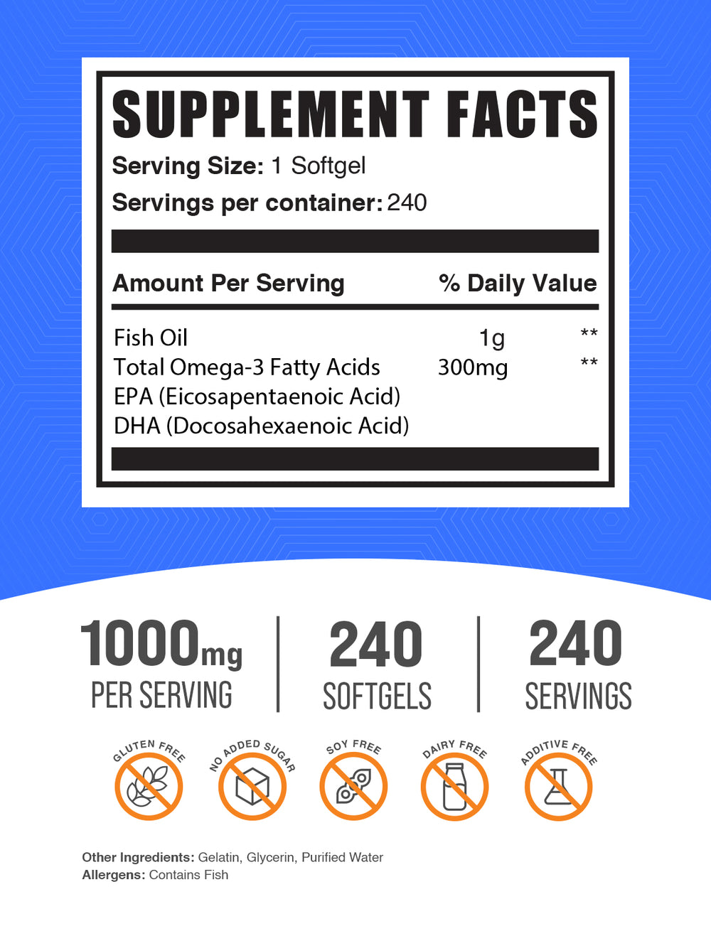 Fish Oil Softgels - Get Your Daily Dose of Omega-3