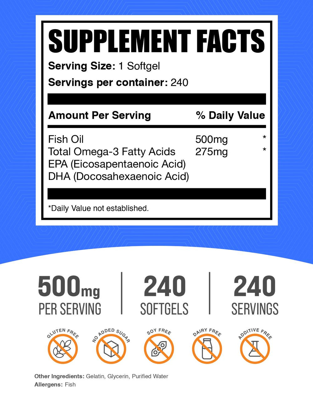 Fish Oil Softgels - Get Your Daily Dose of Omega-3