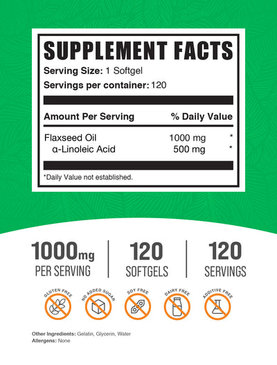 Linum usitatissimum Extract | Flaxseed Extract | Linseed Extract