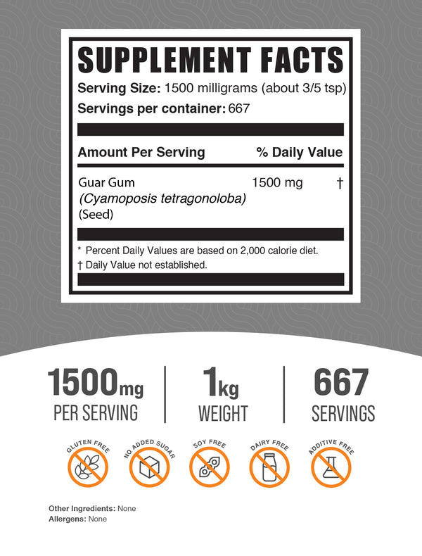 Guar Gum Powder Supplement | Guaran Powder Supplement