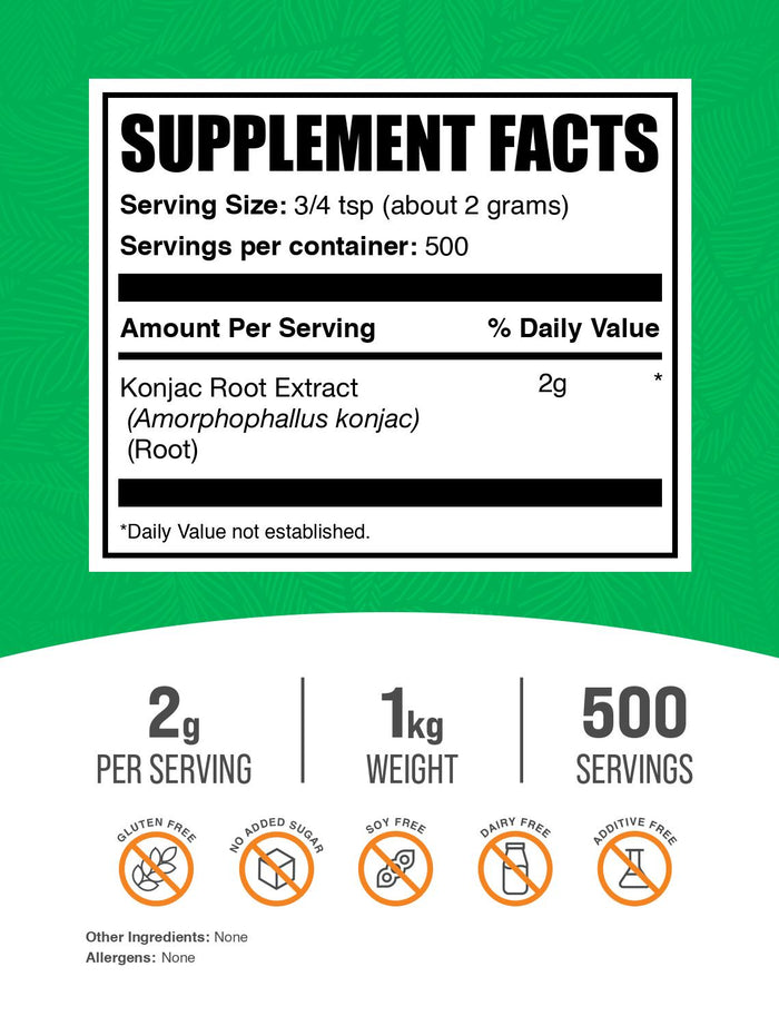 Konjac Root (Amorphophallus konjac) Extract | Glucomannan Powder