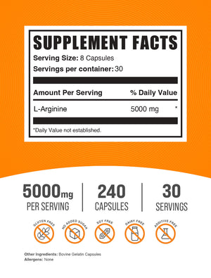 L-Arginine Benefits | L-Arginine | Amino Acid Supplements