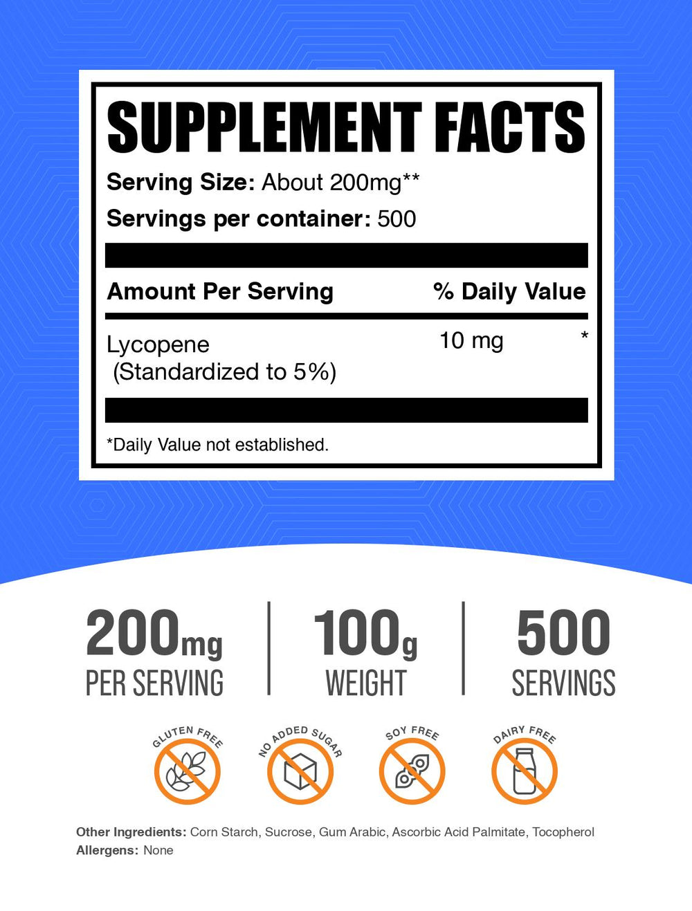 Lycopene Benefits | Lycopene Supplement | What is Lycopene