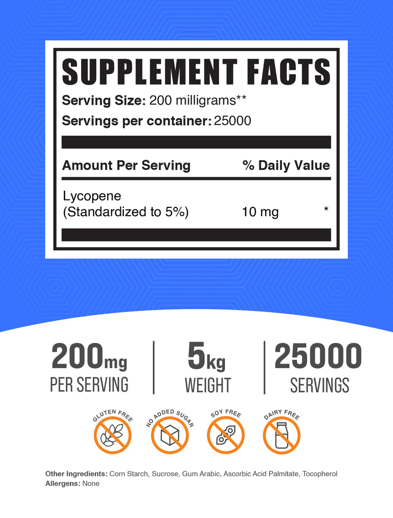 Lycopene Benefits | Lycopene Supplement | What is Lycopene