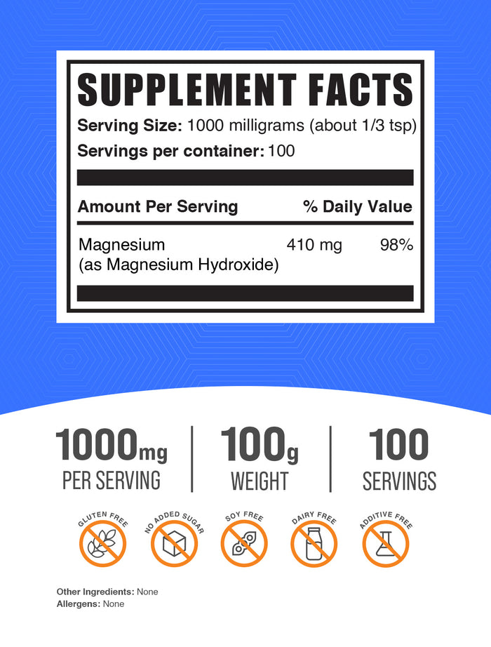 Magnesium Hydroxide Powder | Magnesium Supplement