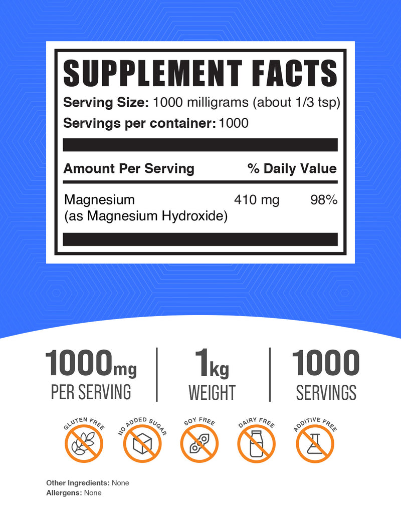 Magnesium Hydroxide Powder | Magnesium Supplement