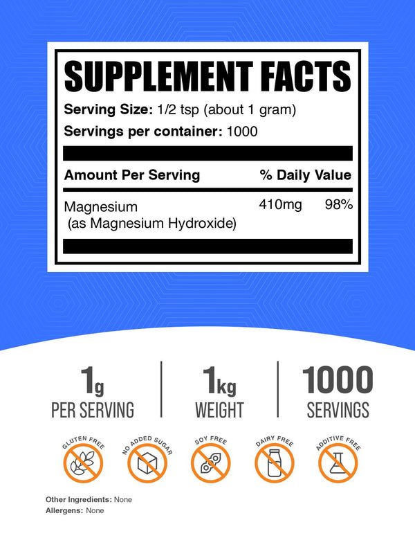 Magnesium Hydroxide Powder | Magnesium Supplement
