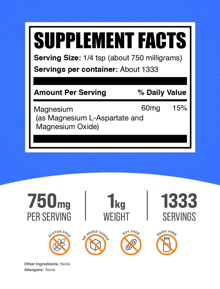 Magnesium Aspartate | Magnesium Supplement | Mineral Supplements