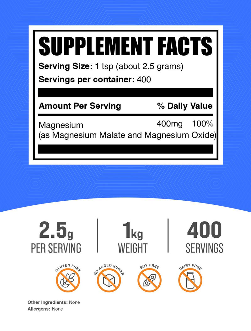 Magnesium Malate Capsules - Get Your Magnesium Fix