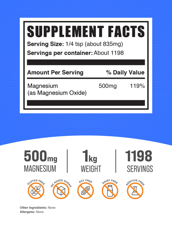 Magnesium Oxide Capsules - Get the Benefits of Magnesium Today!