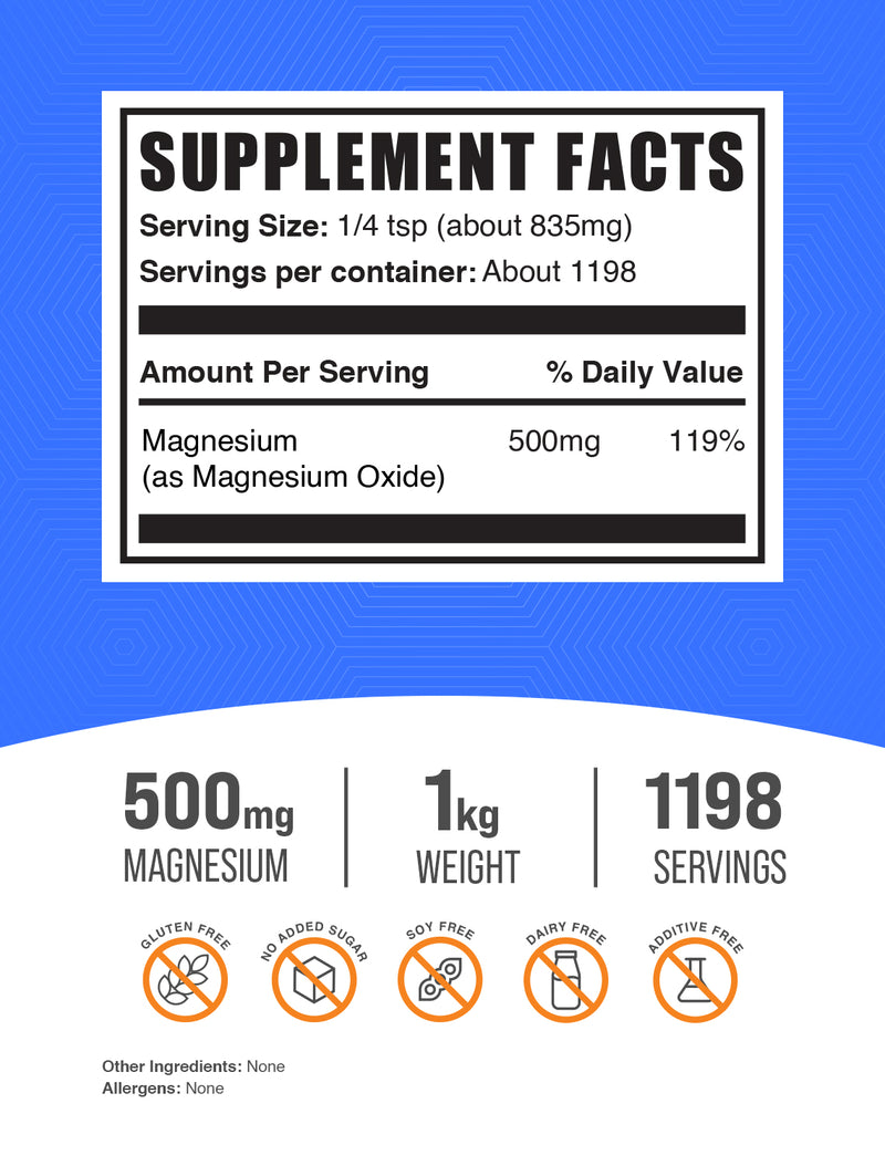 Magnesium Oxide Powder | Magnesium Supplement