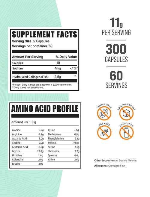 Marine Collagen | Hydrolyzed Fish Collagen | Collagen Supplement