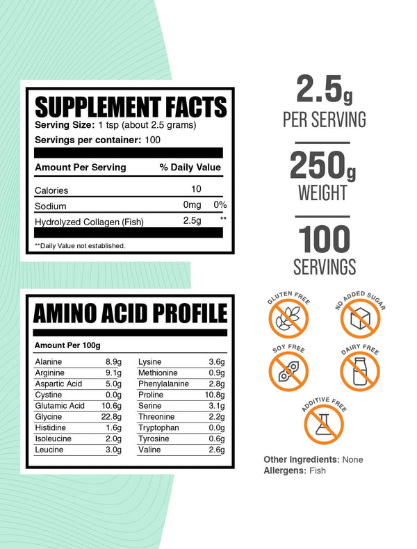 Hydrolyzed Collagen (Fish) Capsules - For Healthy Skin & Joints