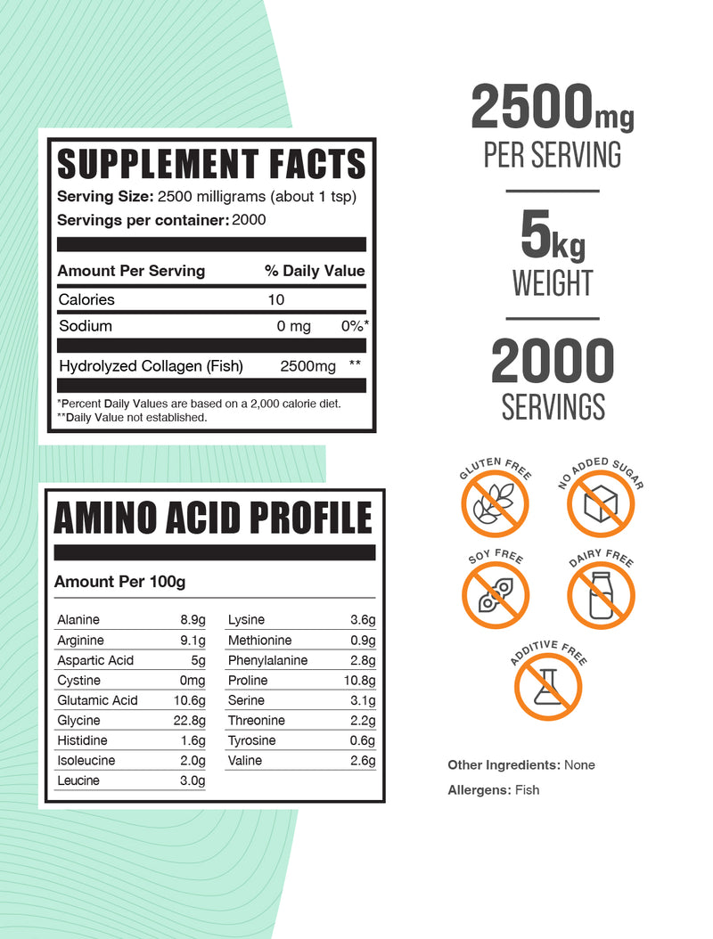 Marine Collagen | Hydrolyzed Fish Collagen | Collagen Supplement