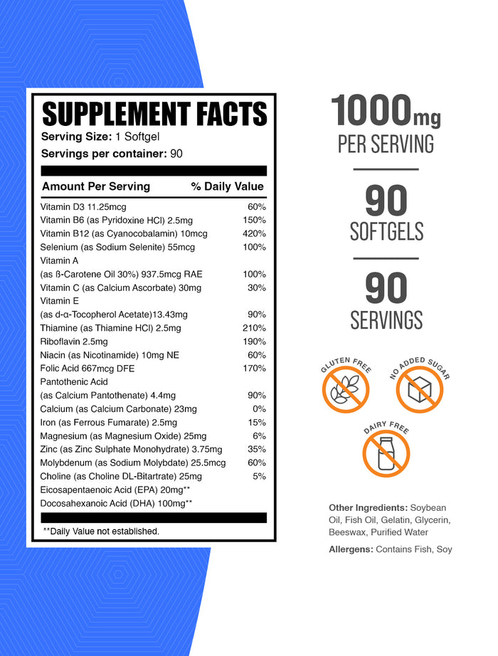 Multivitamin Softgels - Get Your Daily Nutrients