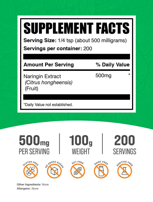 Naringin Extract | Citrus grandis Extract | Herbal Supplements