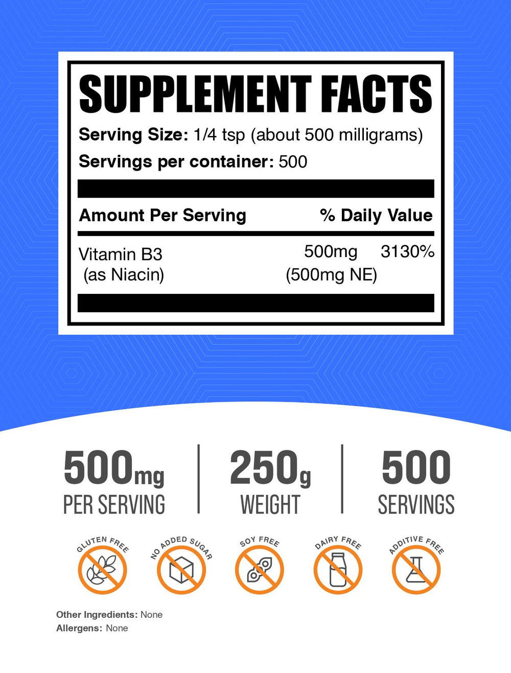 Niacin Capsules - Experience the Incredible Benefits