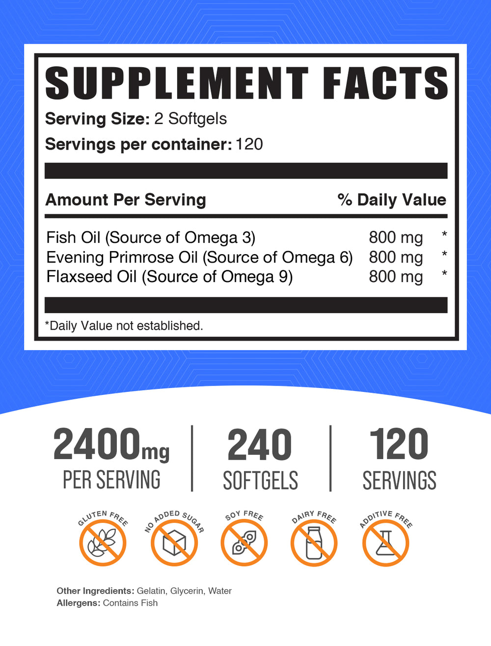 Omega 3-6-9 Softgels - For Optimal Health & Wellness