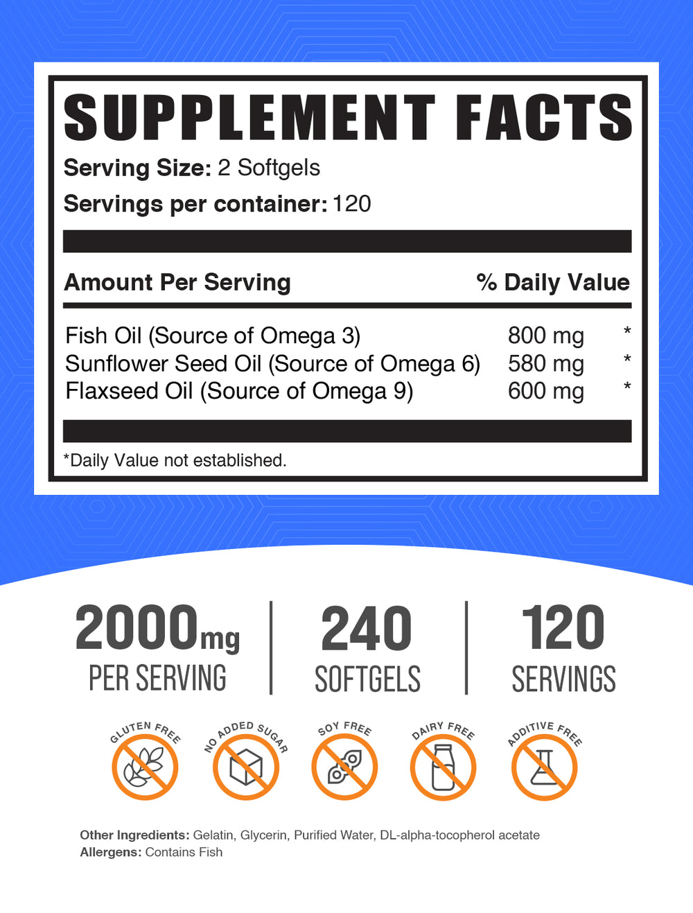 Omega 3-6-9 Softgels - For Optimal Health & Wellness