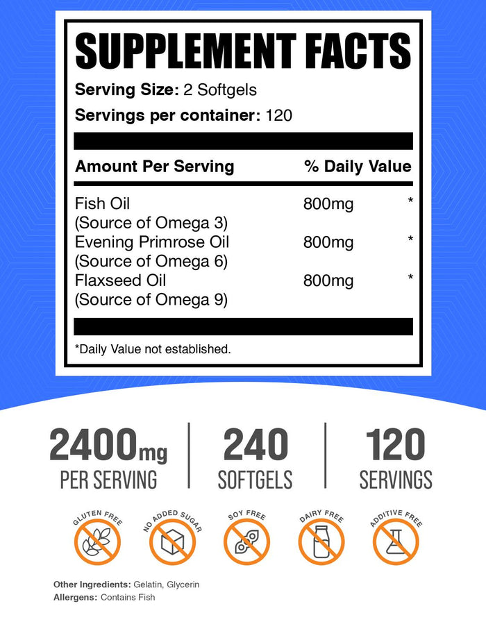 Omega 3-6-9 Softgels - Untuk Kesehatan & Kebugaran Optimal