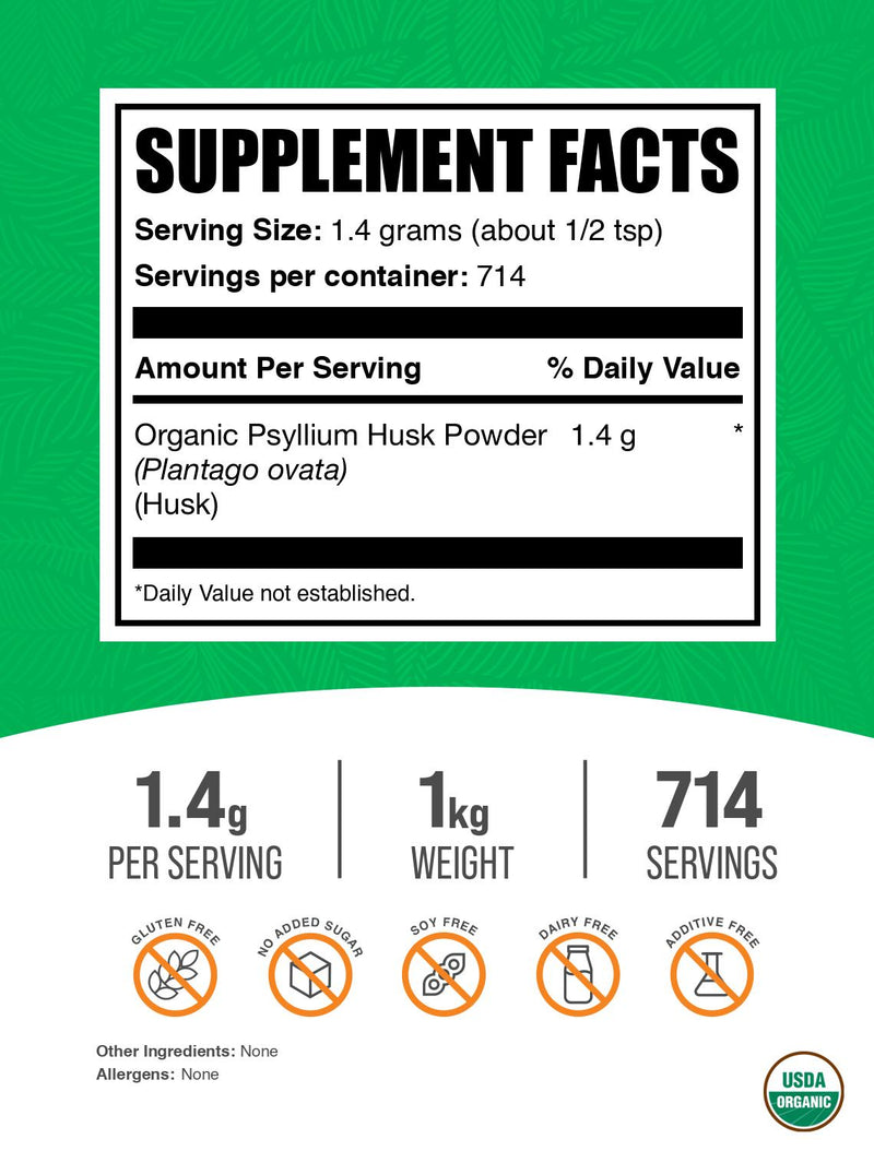 Psyllium Husk Capsules - Get Your Daily Fiber Intake