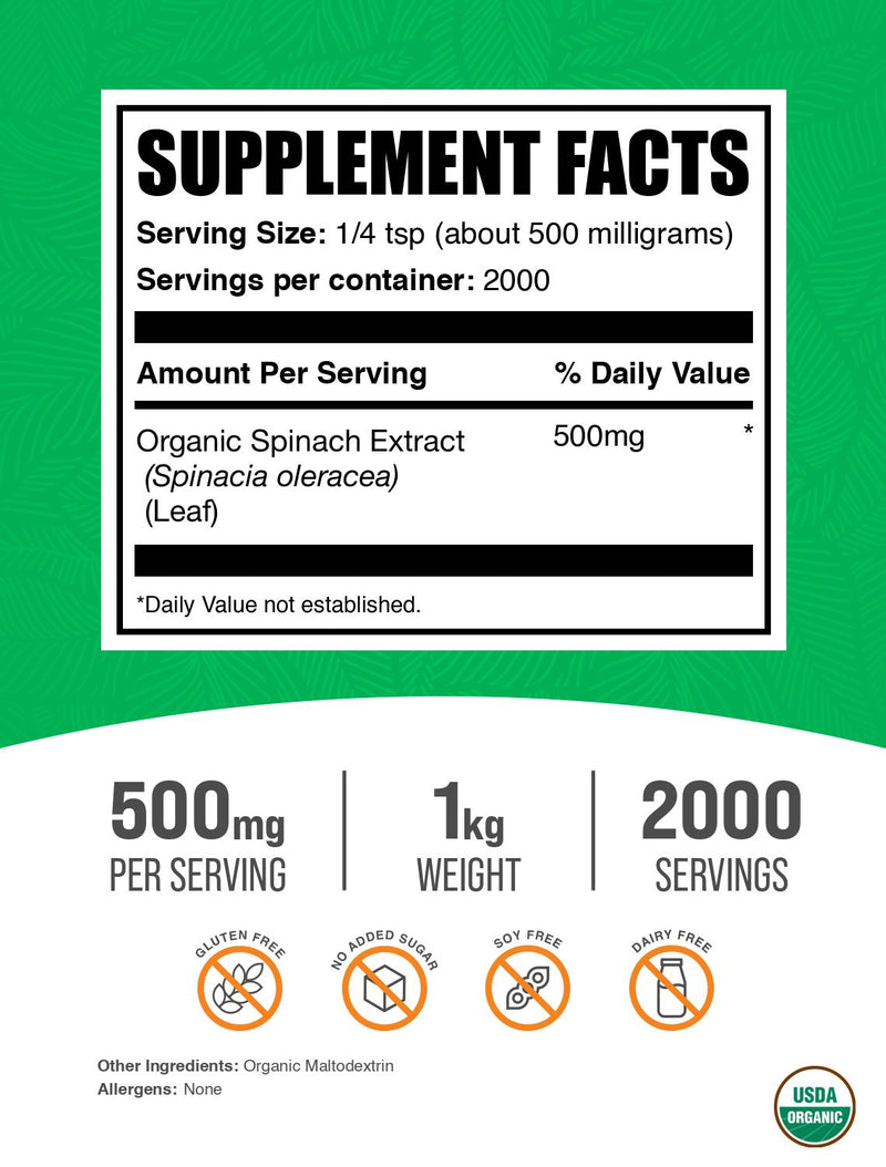 Spinach Extract | Spinach Supplement | Spinacia oleracea Extract