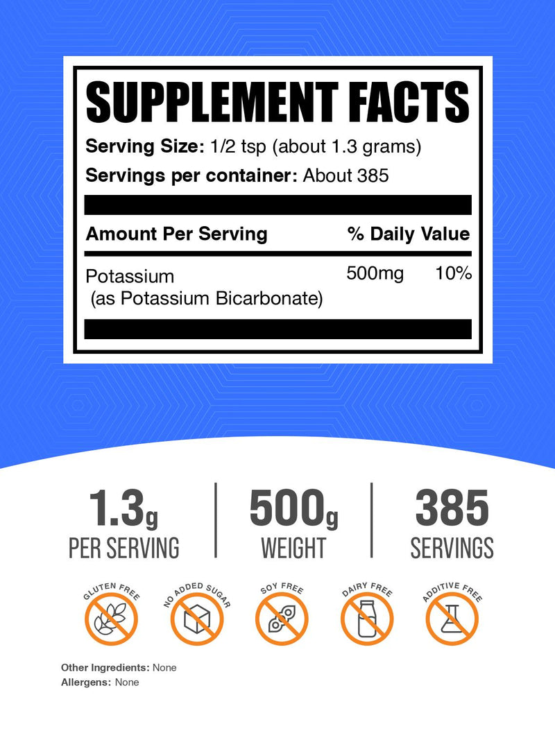 Potassium Bicarbonate Capsules - An Essential Mineral Supplement