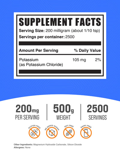 Potassium Chloride | Potassium Supplement