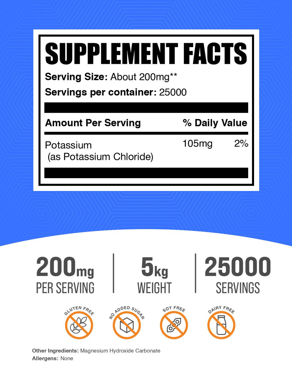 Potassium Chloride | Potassium Supplement