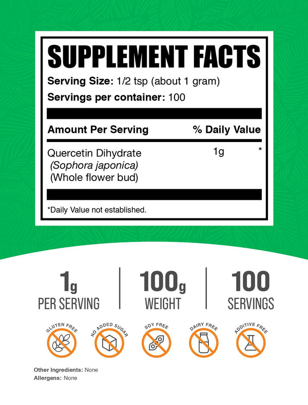 Quercetin Dihydrate - Get the Benefits Now