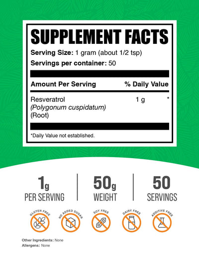 Resveratrol Supplement | Antioxidant Supplement